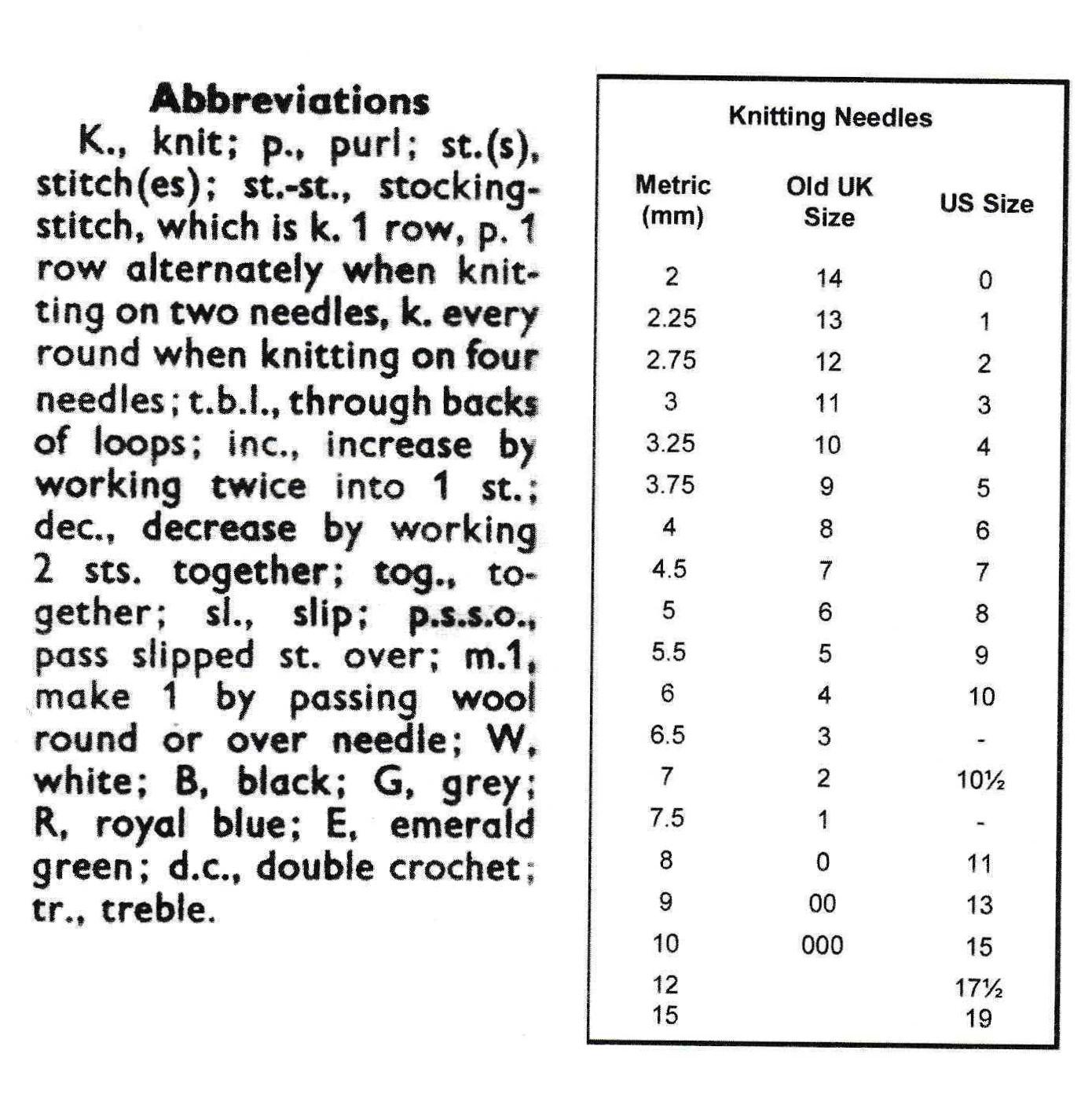 Beatrix Potter Peter Rabbit and Jemima Puddleduck Vintage Knitting ...