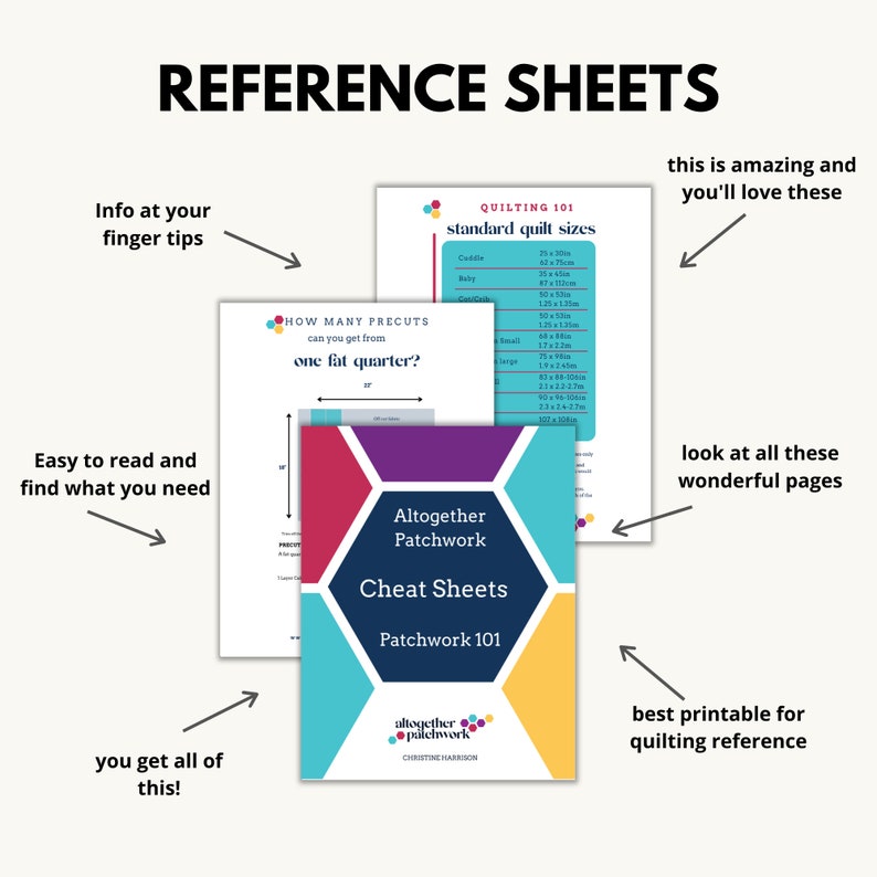Best Quilters Guide Reference Sheets Get Instant PDF - Etsy