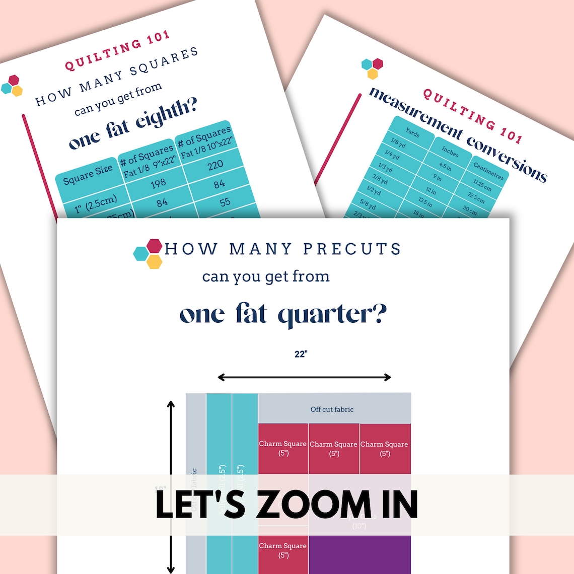 Best Quilters Guide Reference Sheets Get Instant PDF - Etsy