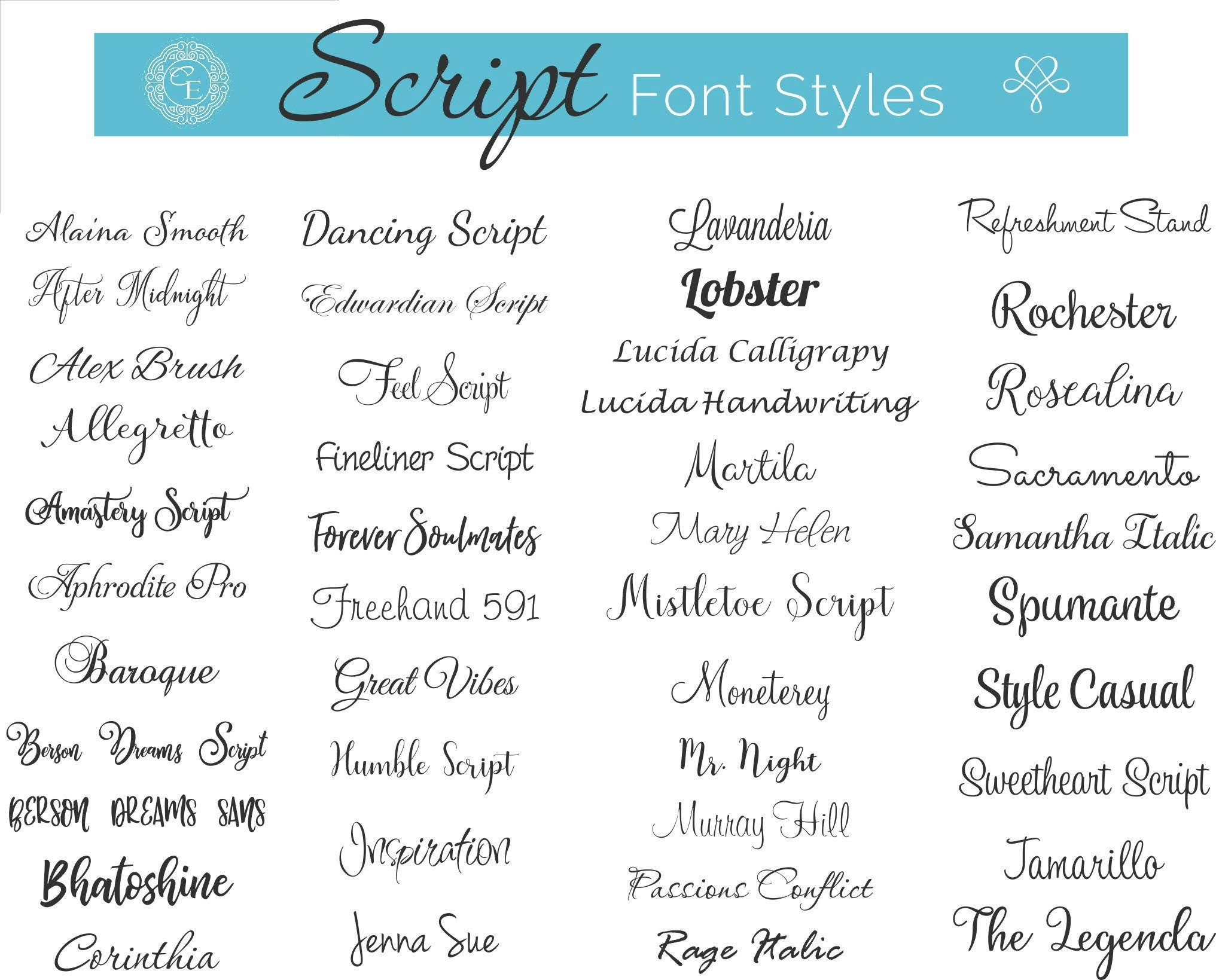 Personalized Wall Decal Personalized Name Decal Custom Wall | Etsy