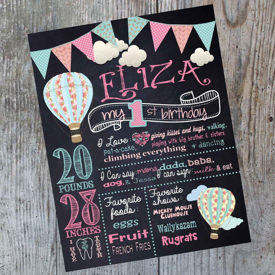 Hot Air Balloon Birthday Sign | Hot Air Balloon Milestone | Shabby Chic ...