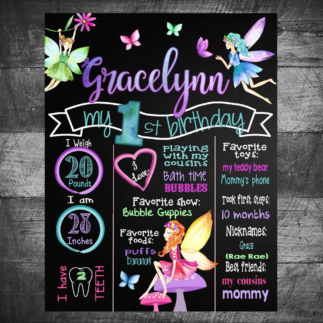First Birthday Chalkboard | Fairy Garden | Fairies Birthday Board ...
