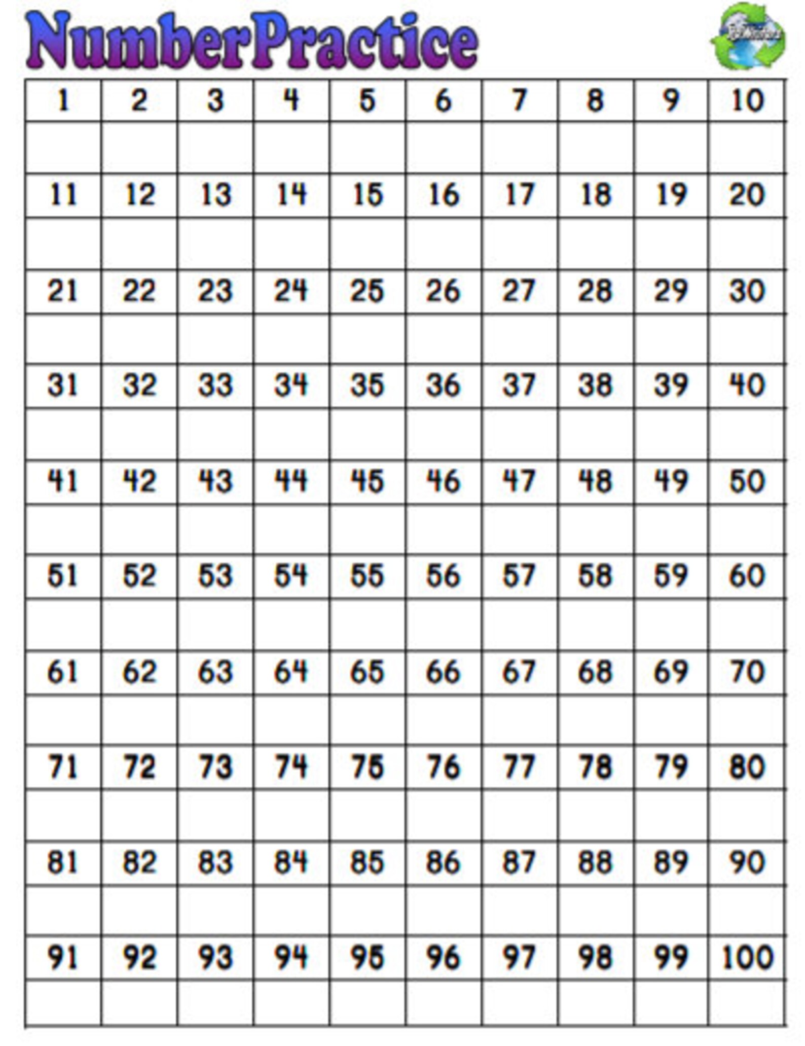 Learn Telephone Keypad, Alphabet & Numbers 1-100 Writing Practice ...