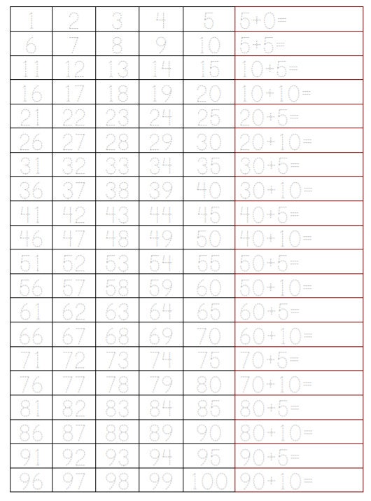 Practice Writing Numbers & Simple Addition Questions, Printable Pages ...