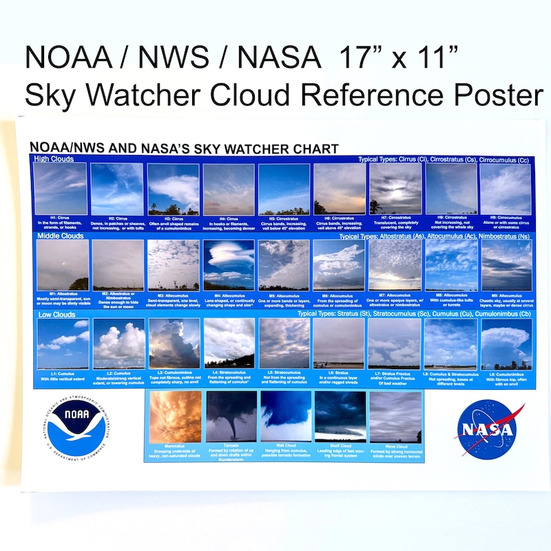 Weather Origami - Etsy