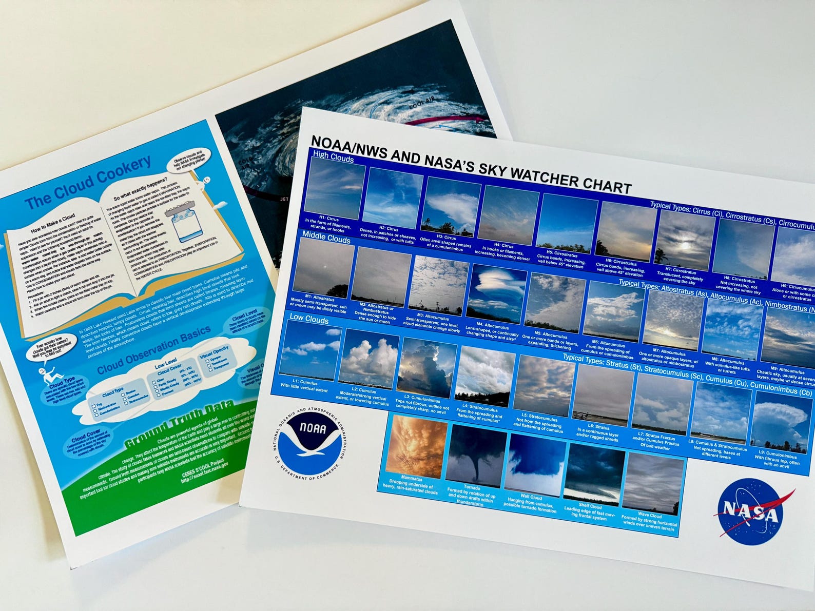 Sky Watcher Cloud Chart Poster: NOAA, NWS & NASA Reference 17 X 11 In ...