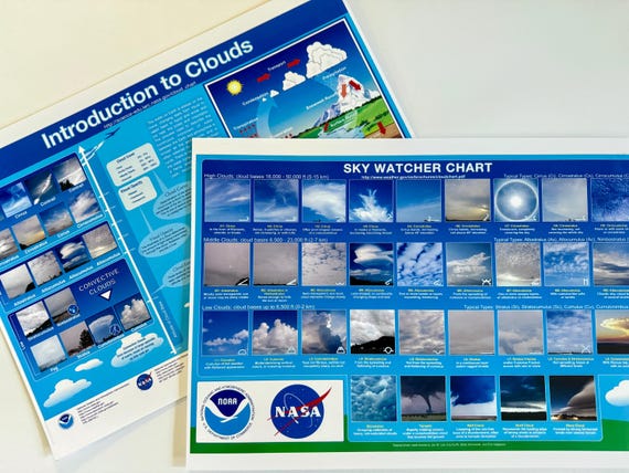 Cloud Chart Noaa National Forecast Maps