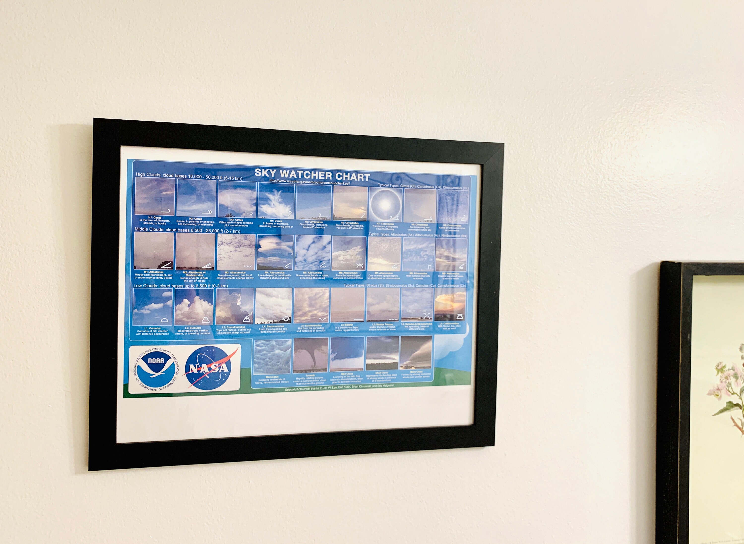 Nasa Cloud Chart Printable