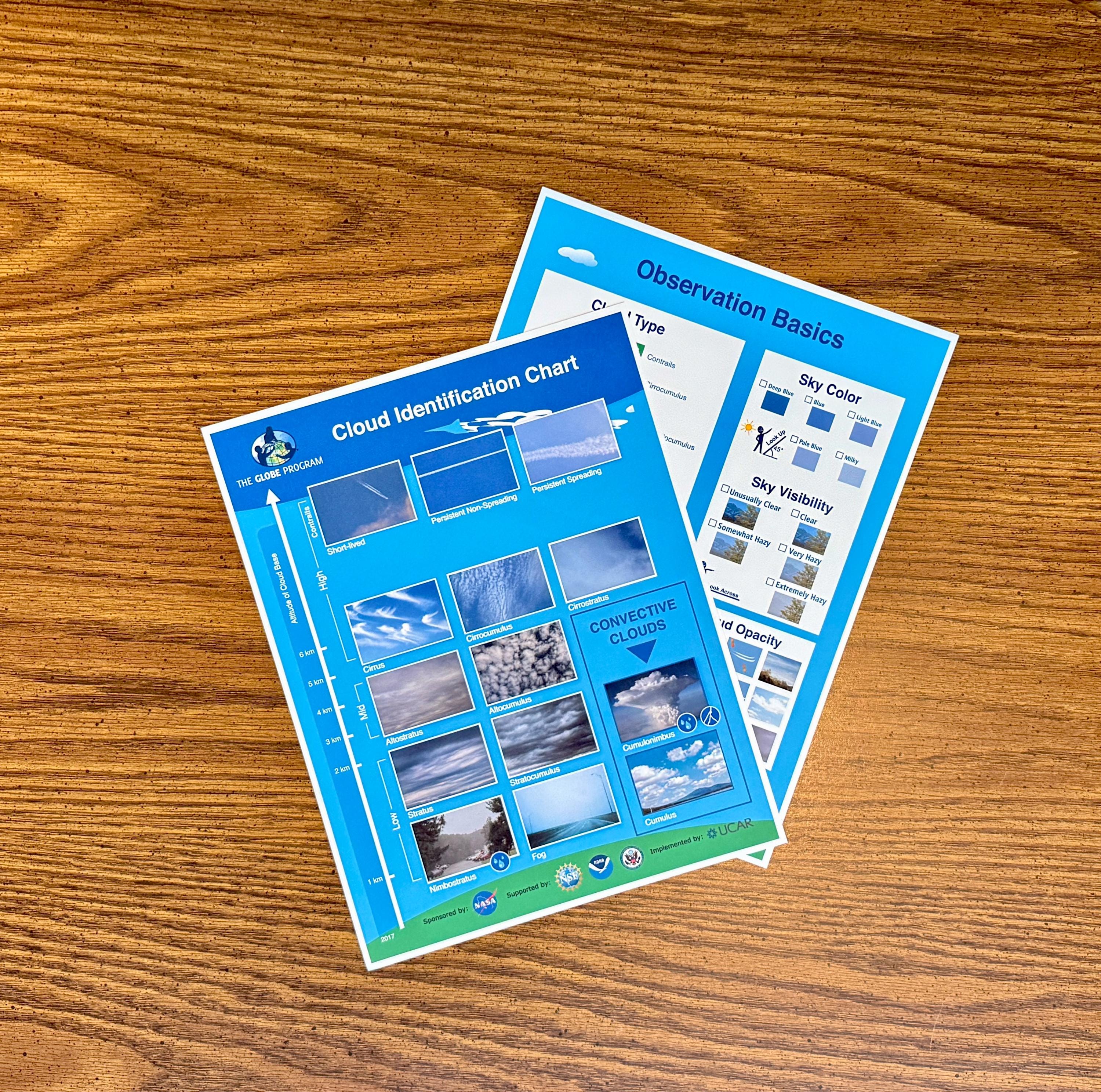 Cloud Identification Chart: Sky Observation Basics - GLOBE Program - Etsy