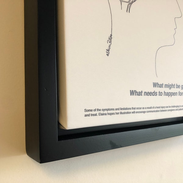 Custom Floater Frame - Etsy