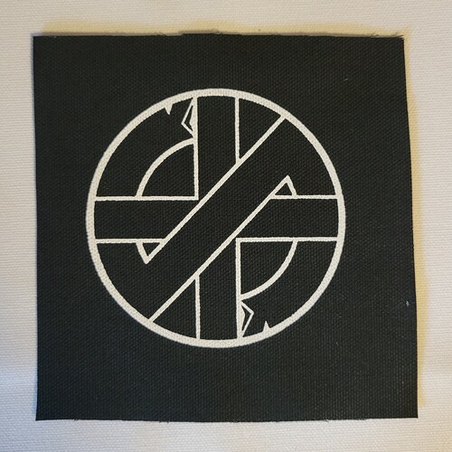 CRASS Fight War Not Wars Punk Patch - Etsy New Zealand