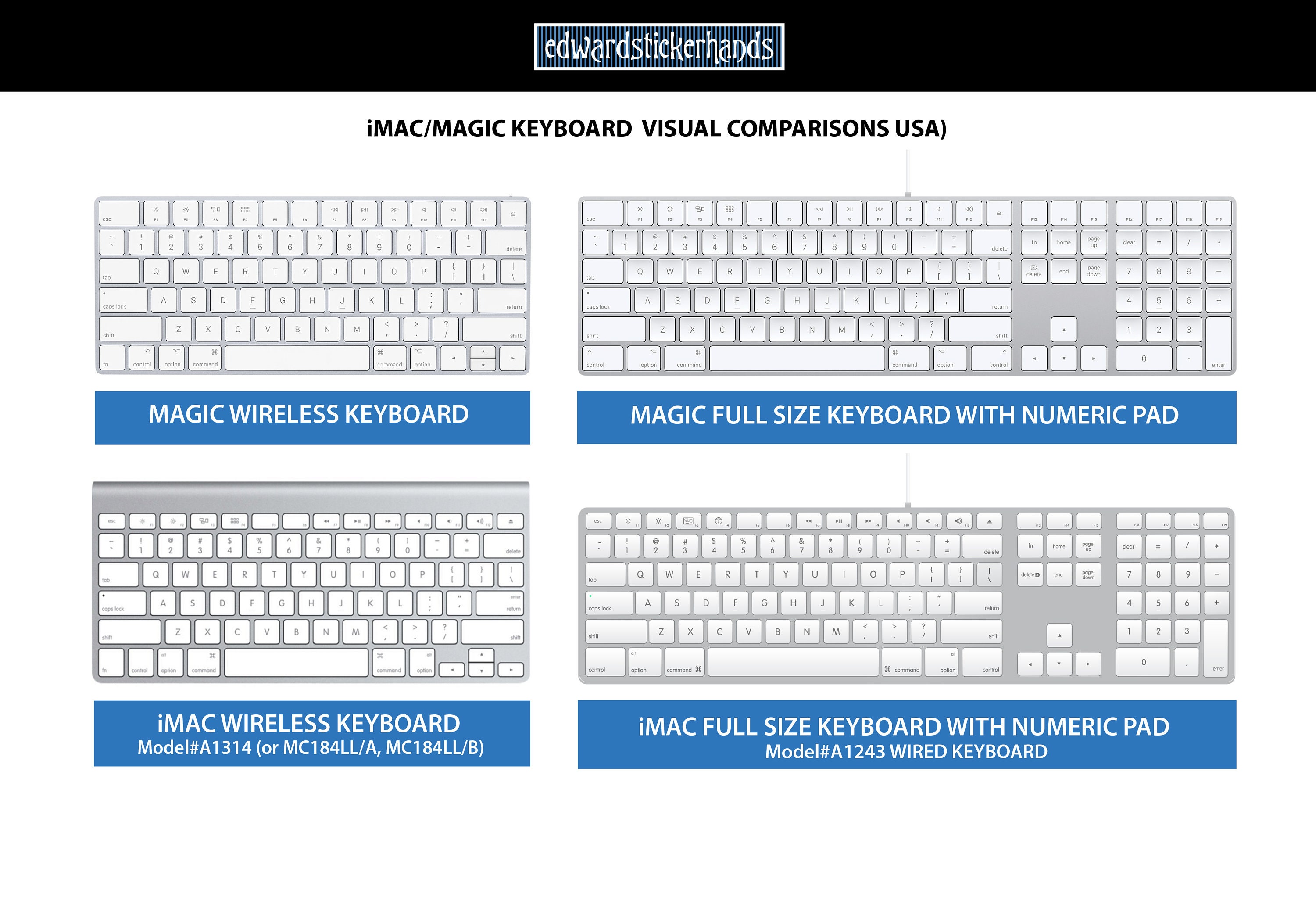 MacBook Keyboard Decal Stickers Small Andy Warhol Pattern | Etsy