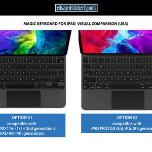 Blue-aqua Ombre MacBook Keyboard Decal Stickers - Etsy