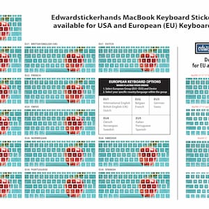 MacBook Keyboard Decal Stickers - Yosemite Abstract Pattern! - Etsy