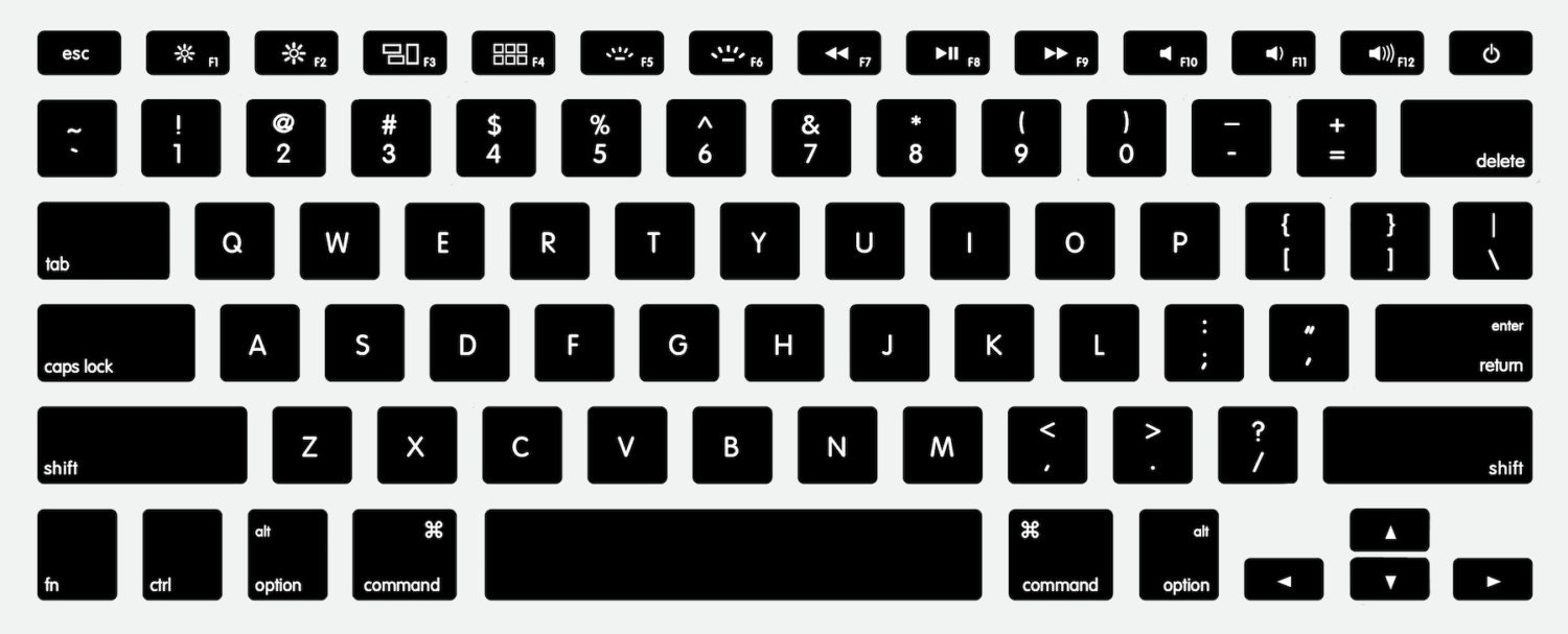 Letters Blank - White, Black, Transparent, Various Colors For PC/Laptop ...