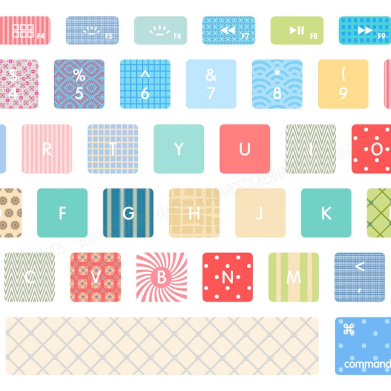 Keyboard Cover - Etsy