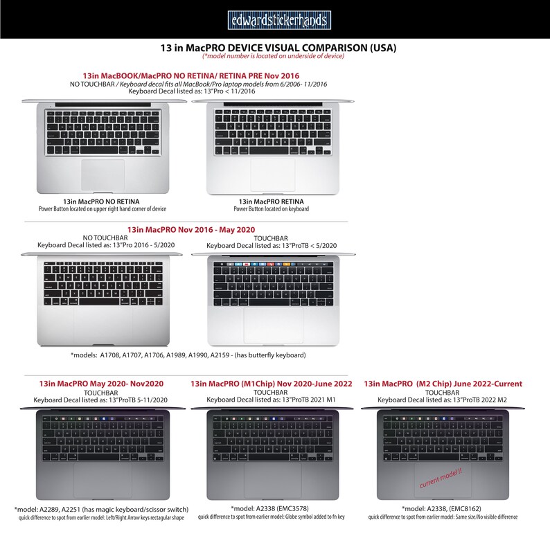 Multicolor MacBook Keyboard Decal Stickers - Etsy