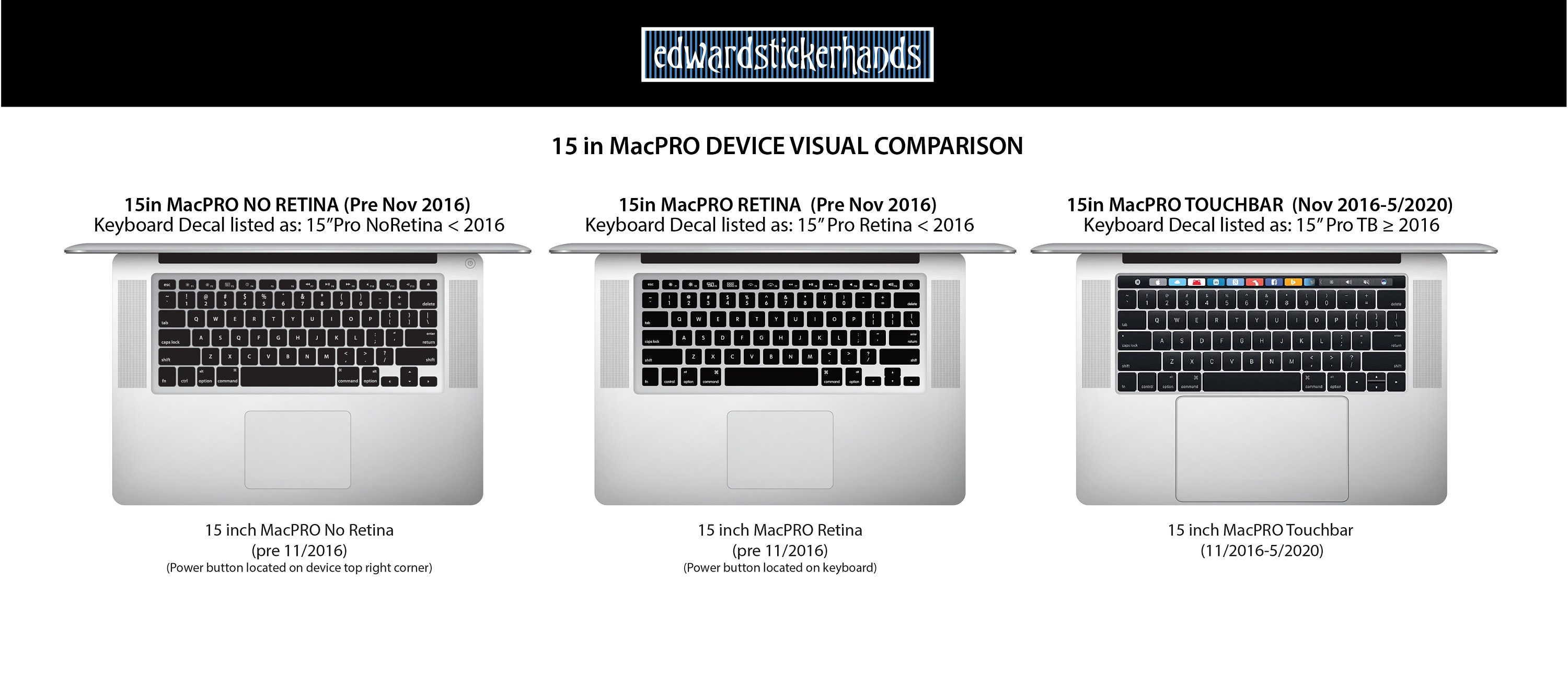 MacBook Keyboard Decal Stickers Brown and Black Cheetah | Etsy