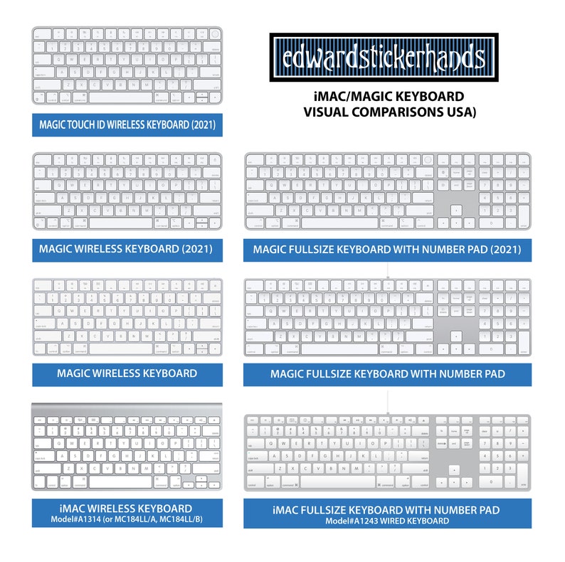 Multicolor MacBook Keyboard Decal Stickers - Etsy