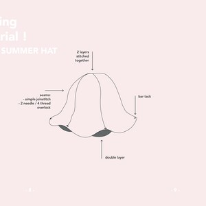 ADULT SIZES *** Summer Tulip Hat | Linen Hat | Bucket Hat Pattern ...