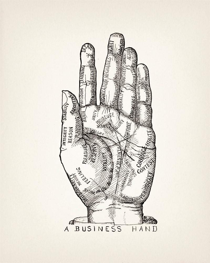 Palmistry Prints - Set of Four [1899] - PP 16-19 - Fine Art Print of a ...