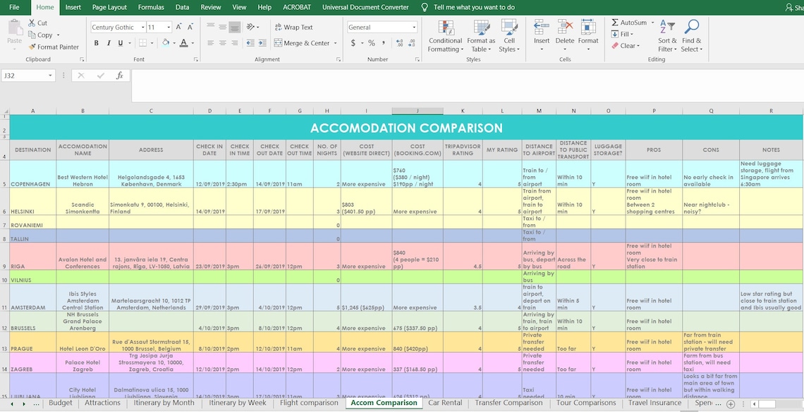 Hotel Research Comparison Travel Planner Excel Spreadsheets ...
