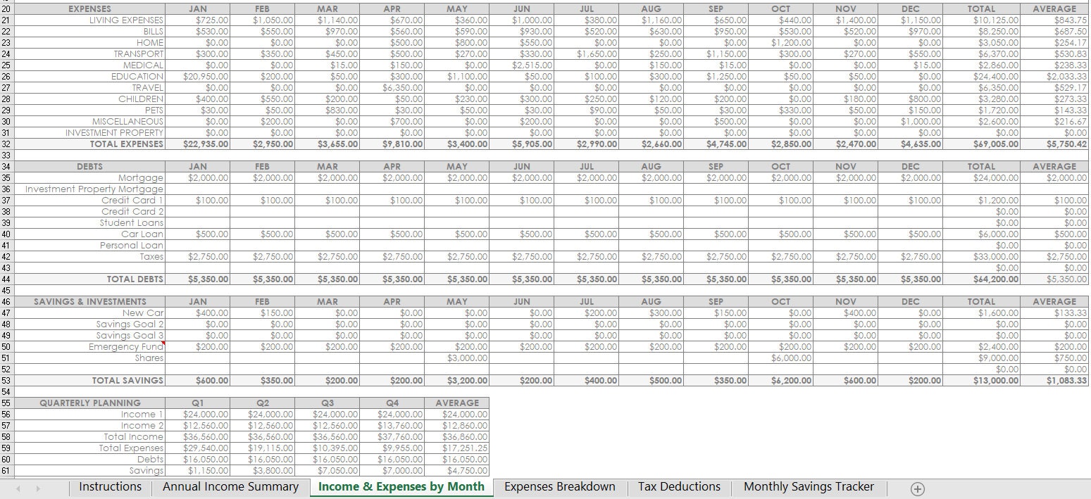 Family Budgeting Excel Spreadsheets Income Expenses Tracking Finance ...