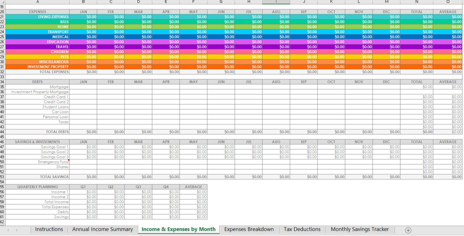 Family Budgeting Excel Spreadsheets Income Expenses Tracking Finance ...