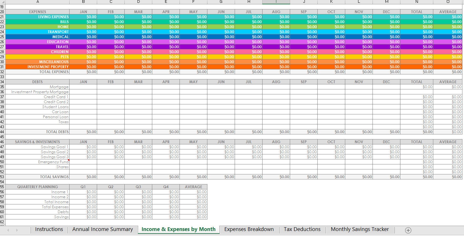 Family Budgeting Excel Spreadsheets Income Expenses Tracking Finance ...