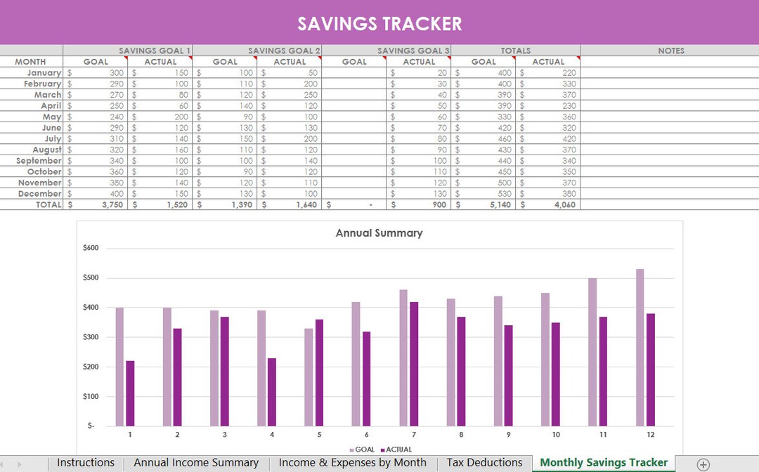 Personal Budgeting Excel Spreadsheets Income Expenses Tracking Finance ...
