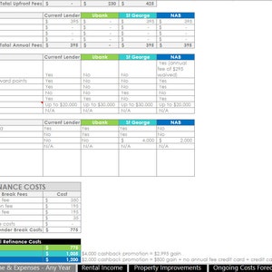 Loan Comparison Spreadsheet Refinancing Mortgage Calculator Best Deal ...