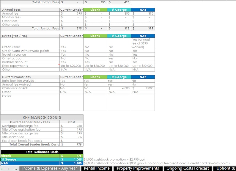 Loan Comparison Spreadsheet Refinancing Mortgage Calculator Best Deal ...