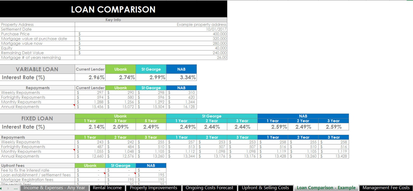 Loan Comparison Spreadsheet Refinancing Mortgage Calculator Best Deal ...