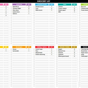 Automated Grocery List for Google Sheets Food Meal Planning Cooking ...