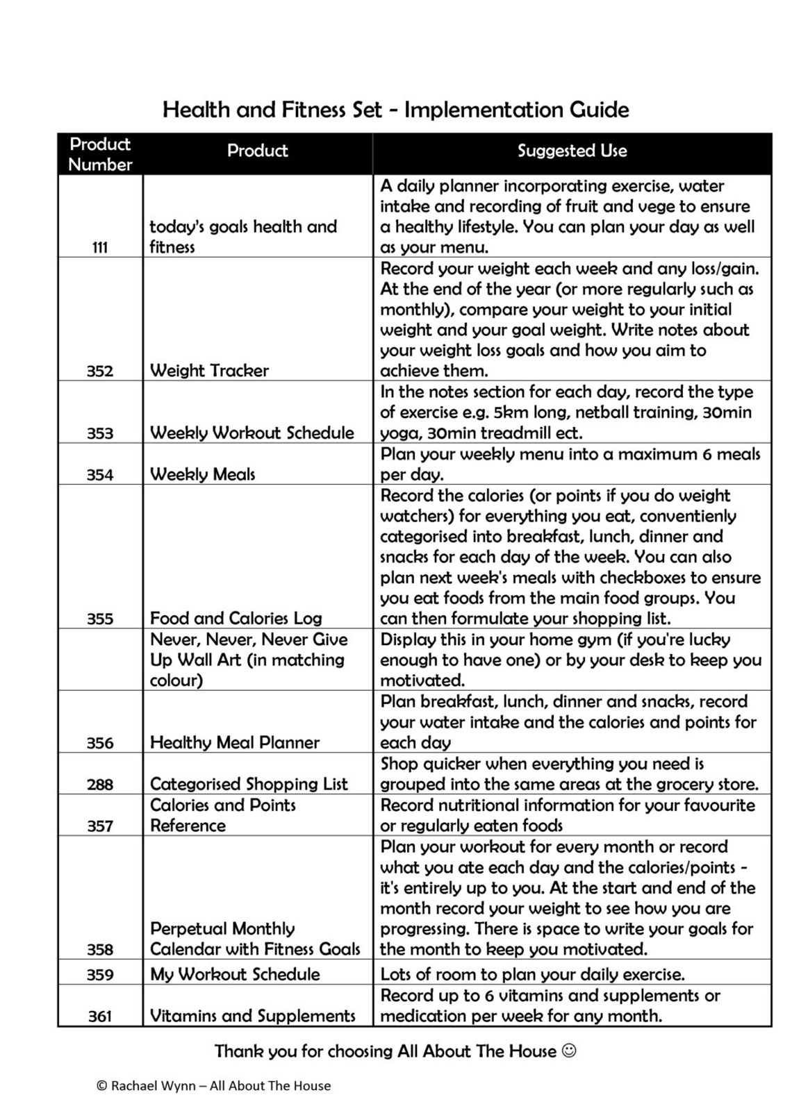 Health and Fitness & Personal Set Printables Home - Etsy