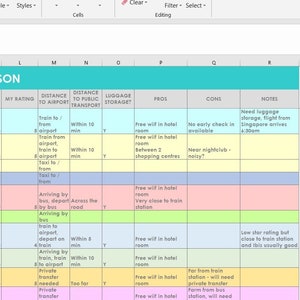 Hotel Research Comparison Travel Planner Excel Spreadsheets ...