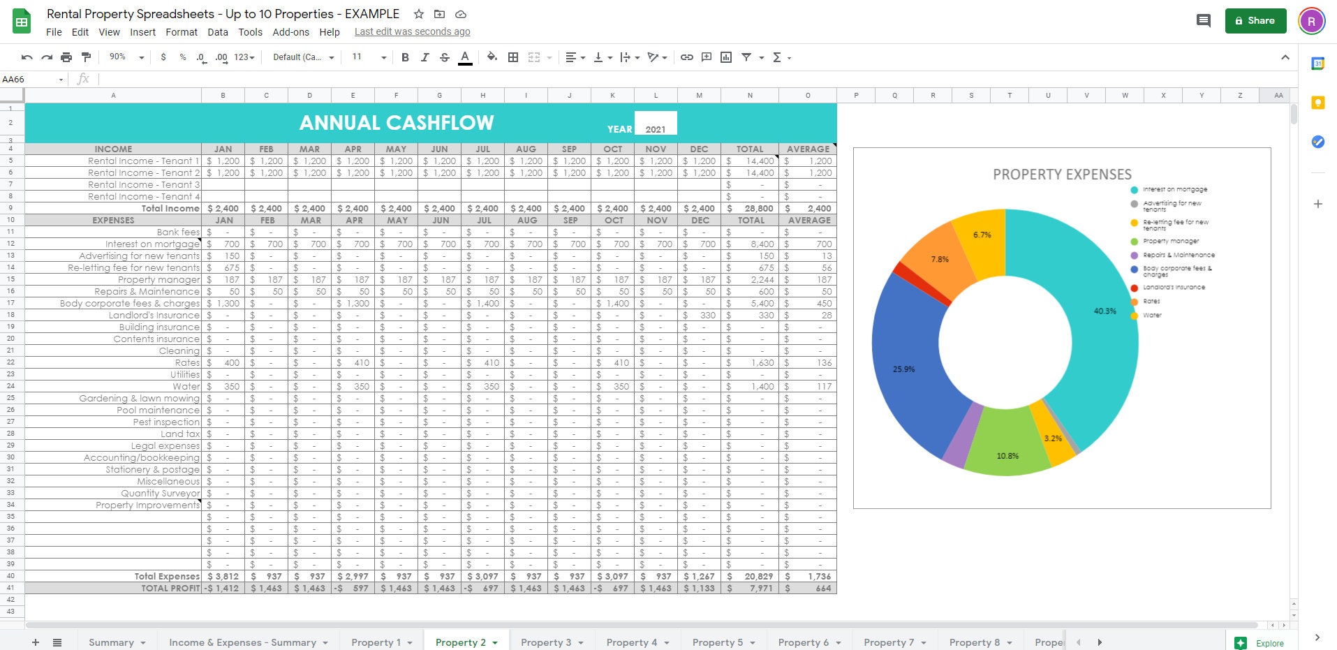 Rental Property Spreadsheet Track Income Expenses 1 - 20 Investment ...