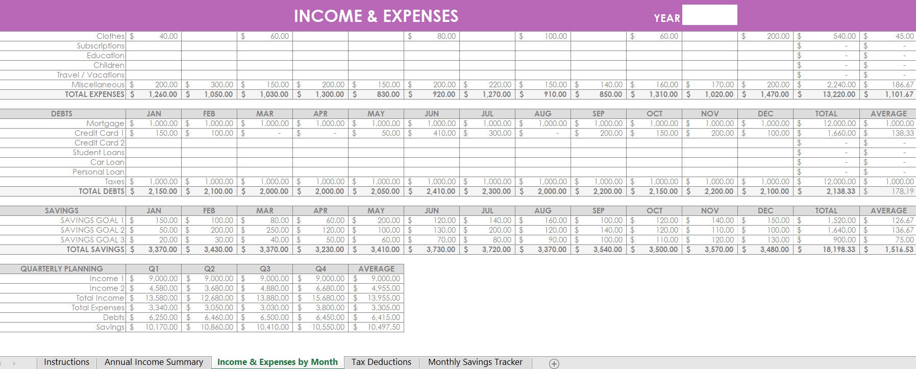 ALL 9 COLORS Budgeting Spreadsheets Excel Income Expenses Tracking ...