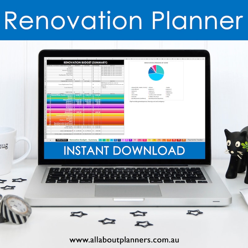 Renovation Organization - Etsy