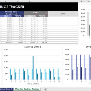 Savings Goal Spreadsheets for Budgeting Use in Microsoft Excel Google ...