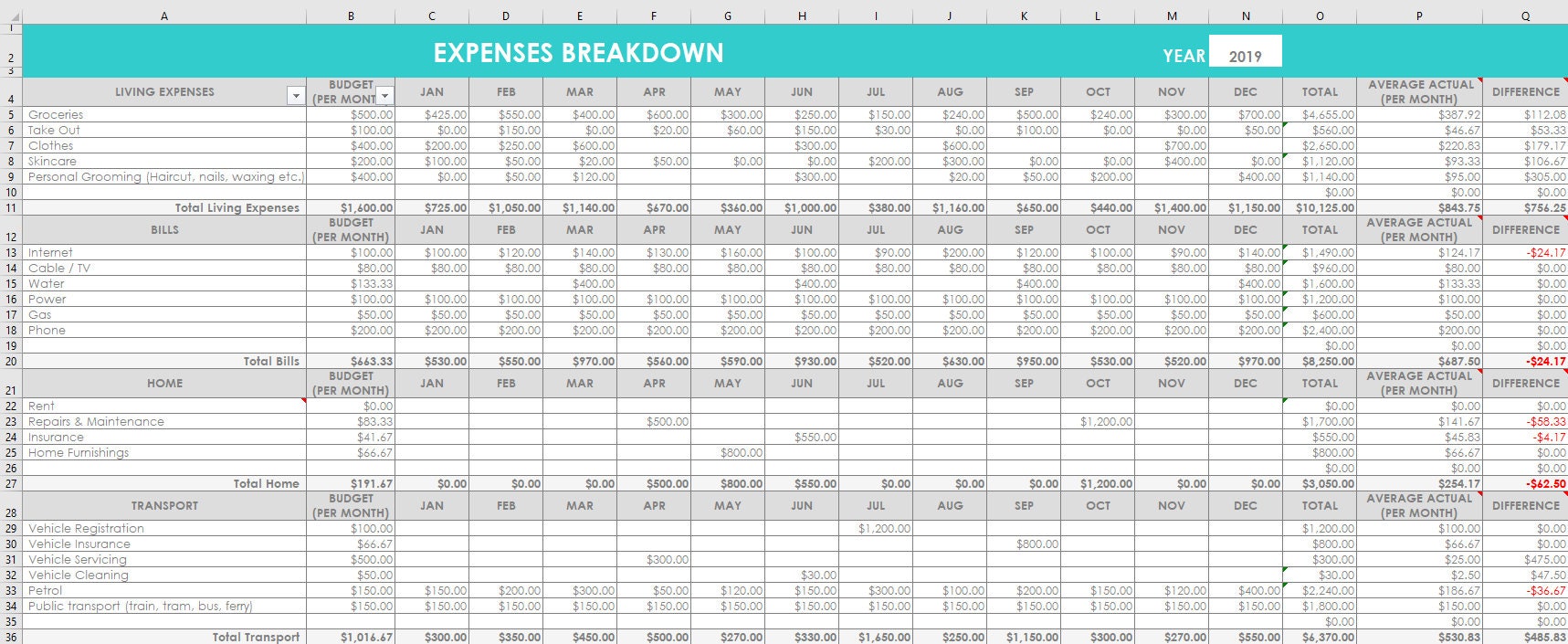 Family Budgeting Excel Spreadsheets Income Expenses Tracking Finance ...
