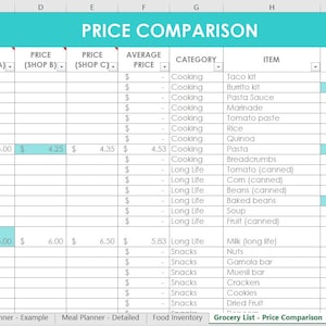 Meal Planning Excel Spreadsheets Grocery List Food Inventory Favorite ...