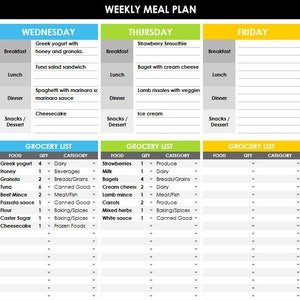 Automated Grocery List for Google Sheets Food Meal Planning Cooking ...