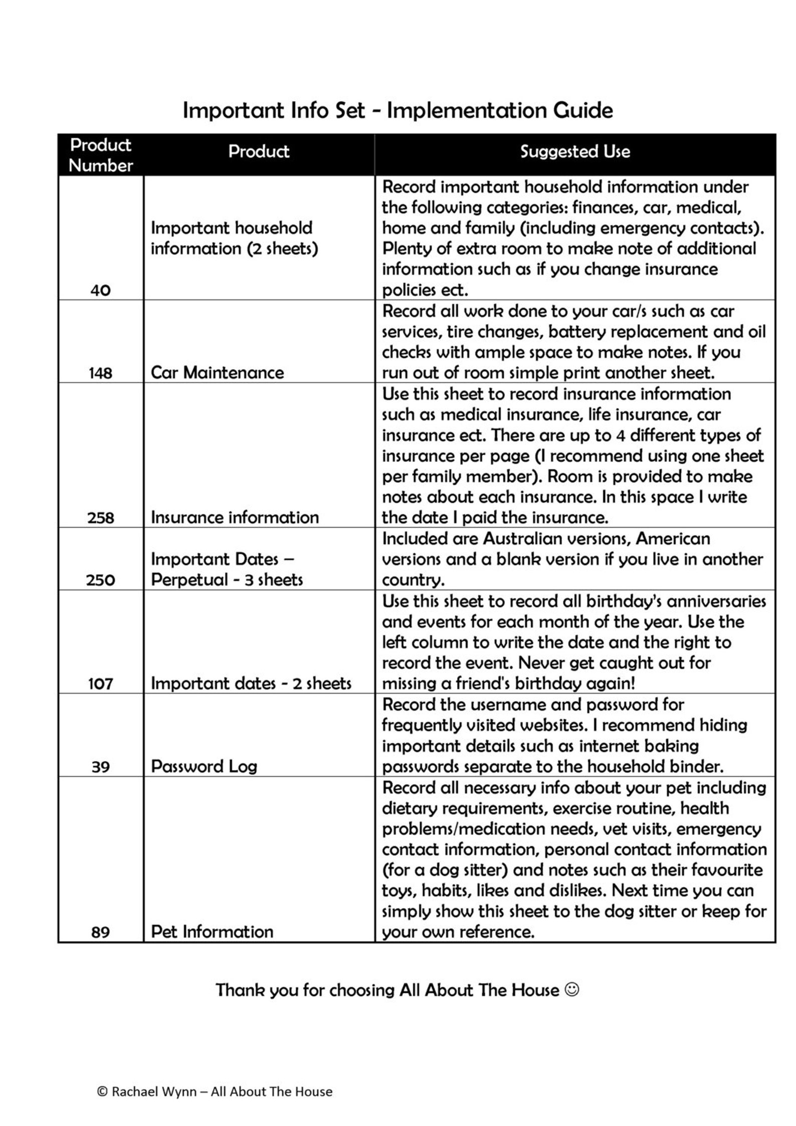 Important Information Printables - Home Organisation - Household Binder ...