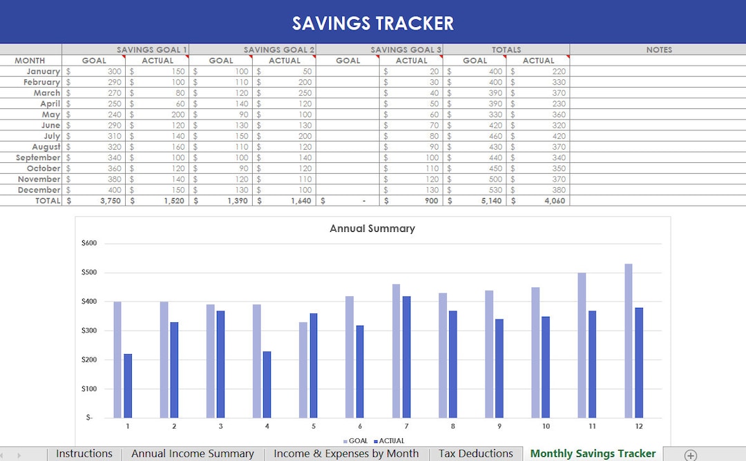 Personal Budgeting Excel Spreadsheets Income Expenses Tracking Finance ...