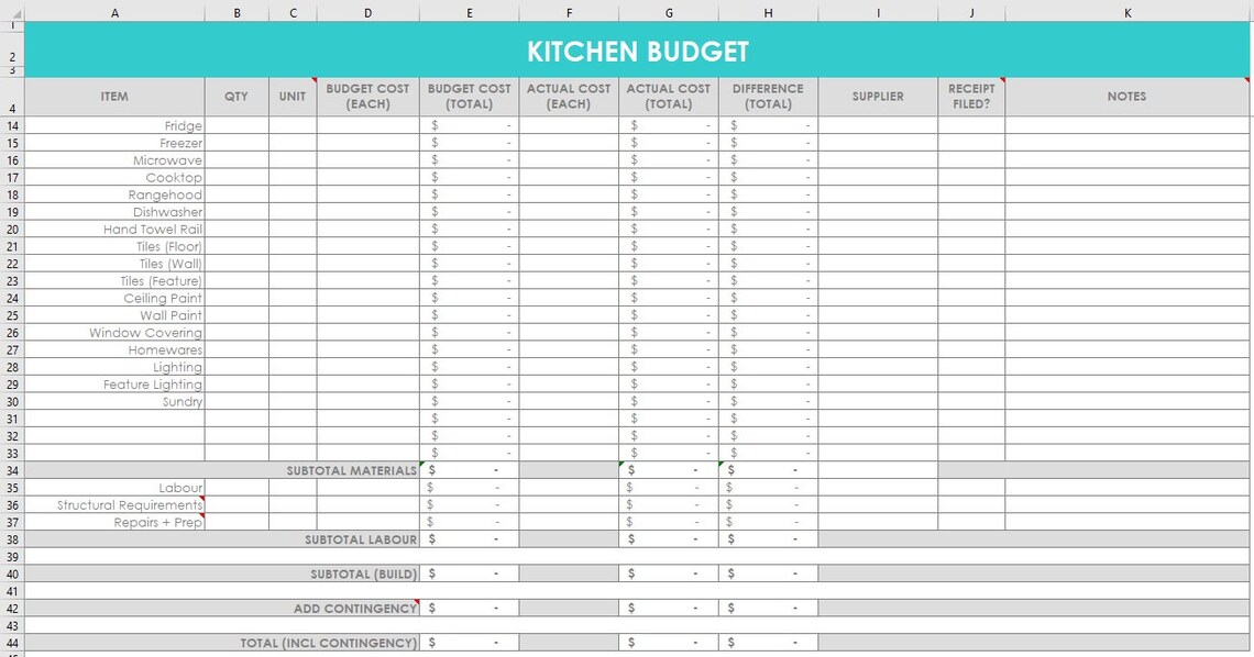 Kitchen Renovation Budget Spreadsheet Organizer Wish List - Etsy