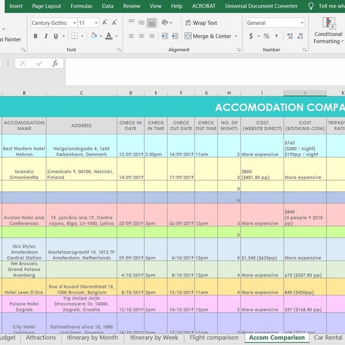 Hotel Research Comparison Travel Planner Excel Spreadsheets - Etsy ...