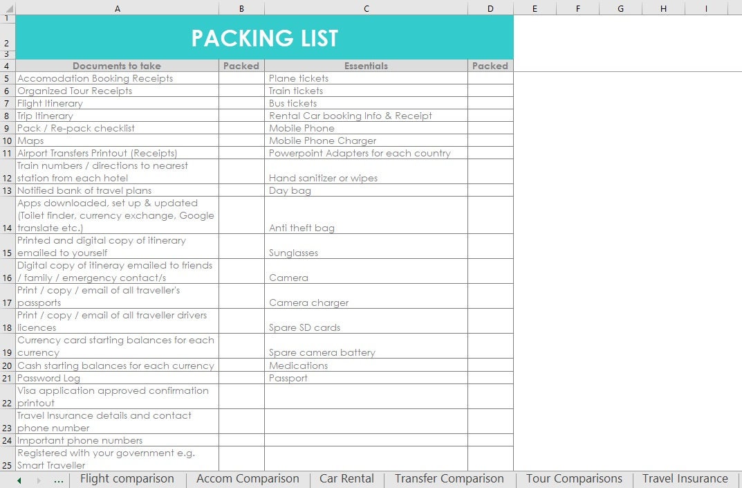 Packing List Travel Planner Excel Spreadsheets Itinerary Monthly by Day ...