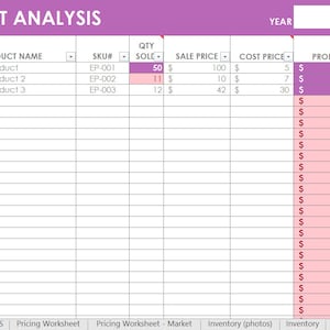 Inventory Spreadsheet Etsy Seller Tool Shop Management Supplies ...