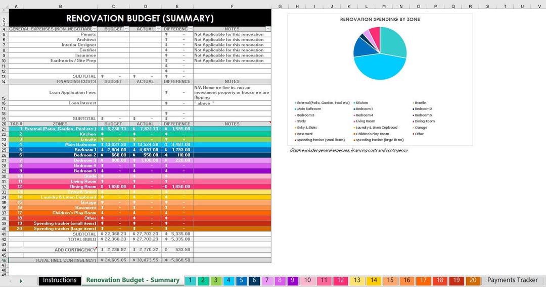 Home Renovation Budget Spreadsheet Organizer Wish List Contacts Paint ...